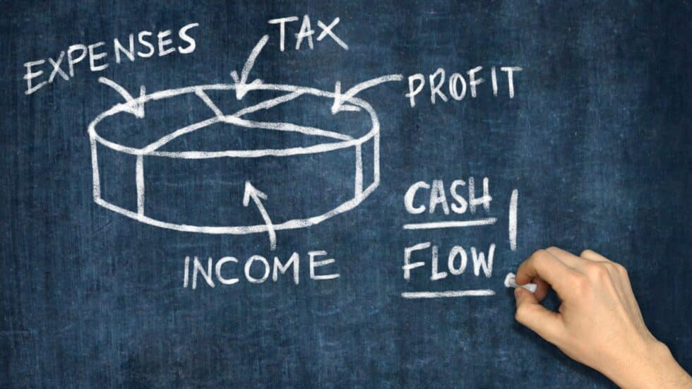 How to Analyze a Rental Property for Cash Flow: A Step-by-Step Guide ...
